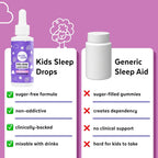 Wink Well kids vitamins supplement