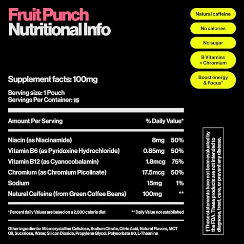Wip endurance pouches for athletes