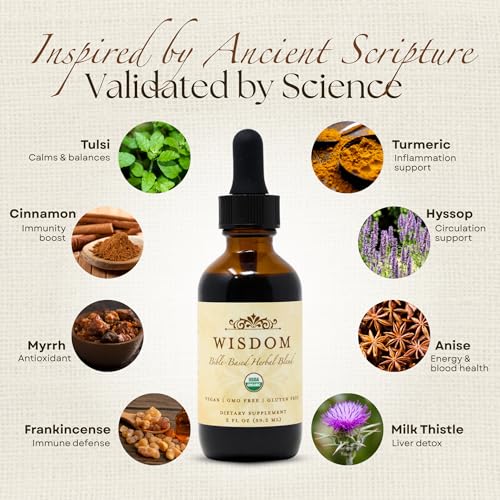 Wisdom turmeric for immune support