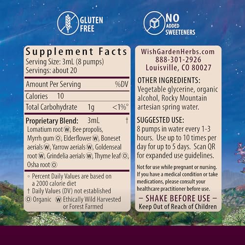 WishGarden goldenseal immune booster
