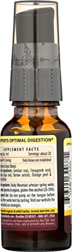 WISHGARDEN herbal supplement benefits