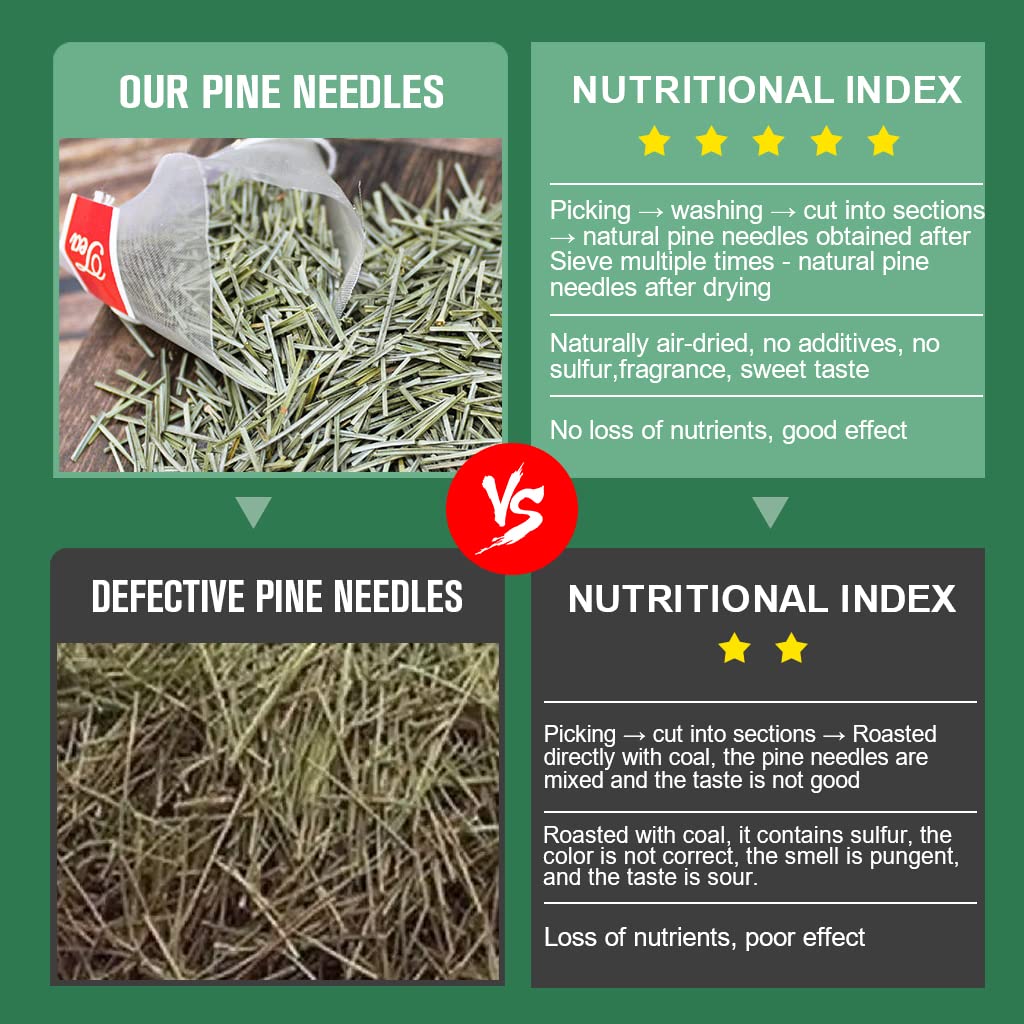 WOGORGT pine needle tea for immunity