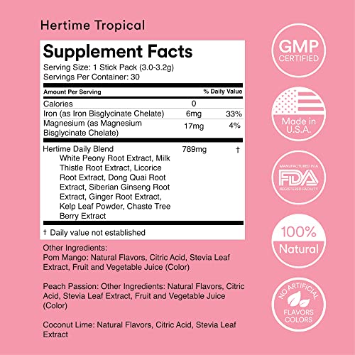 women's blended vitamin supplement solution