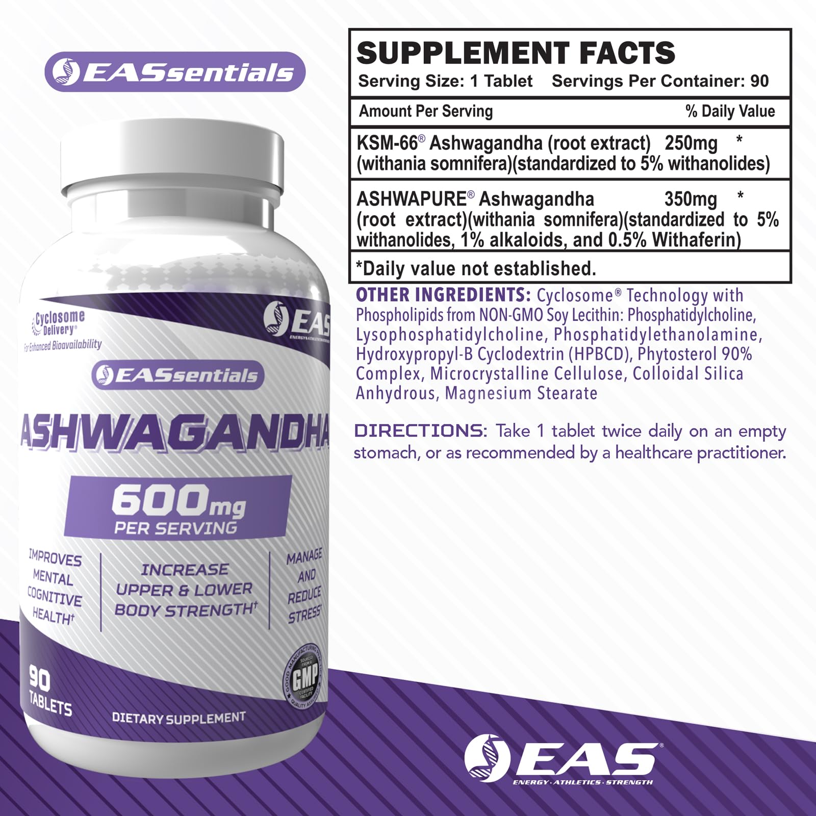 Women’s daily ashwagandha intake