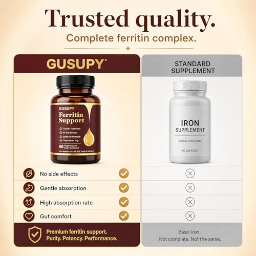women's daily health essentials