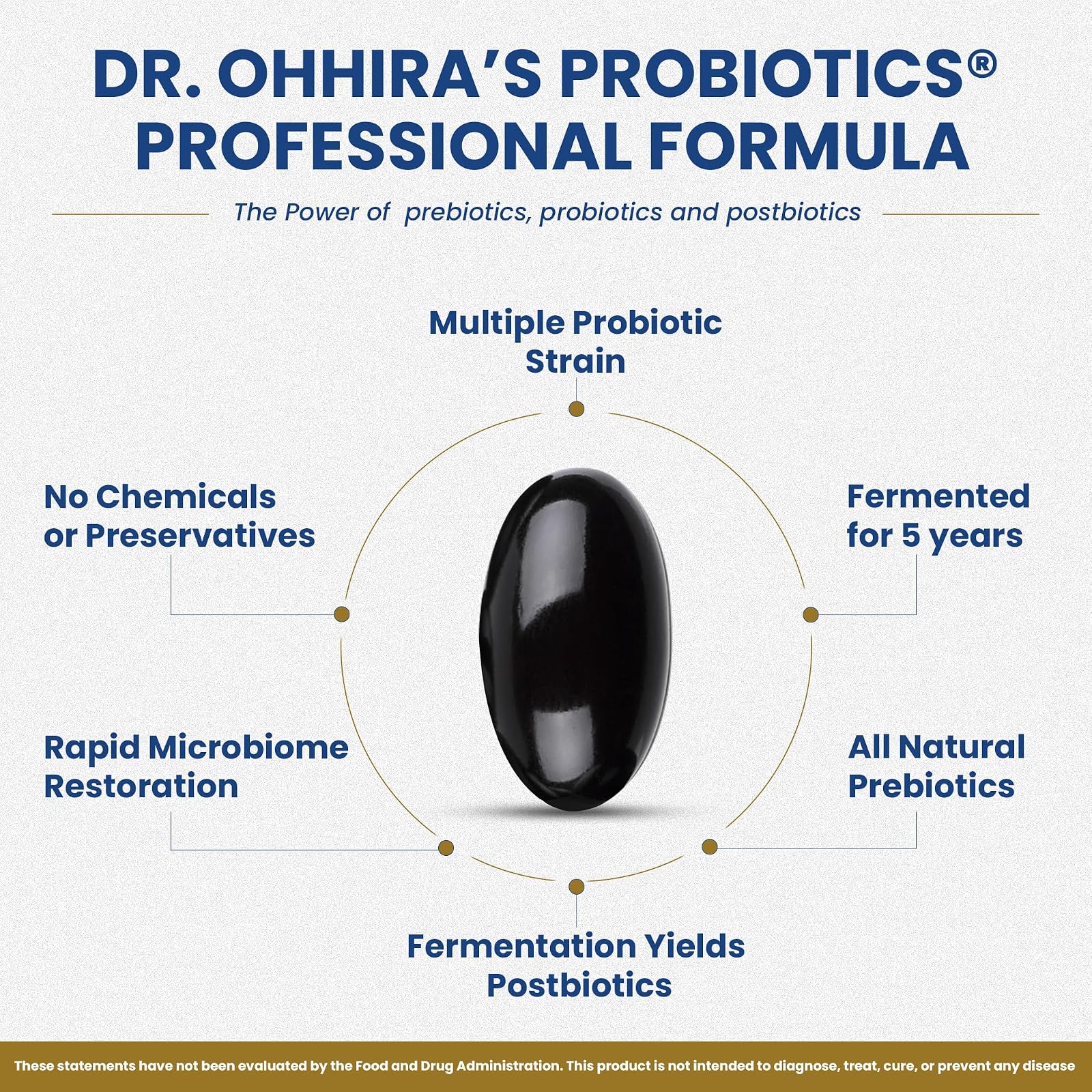 women's digestive health probiotics