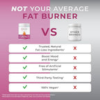 women's fat burners for daily use