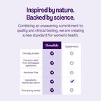 women's fertility support by Bonafide