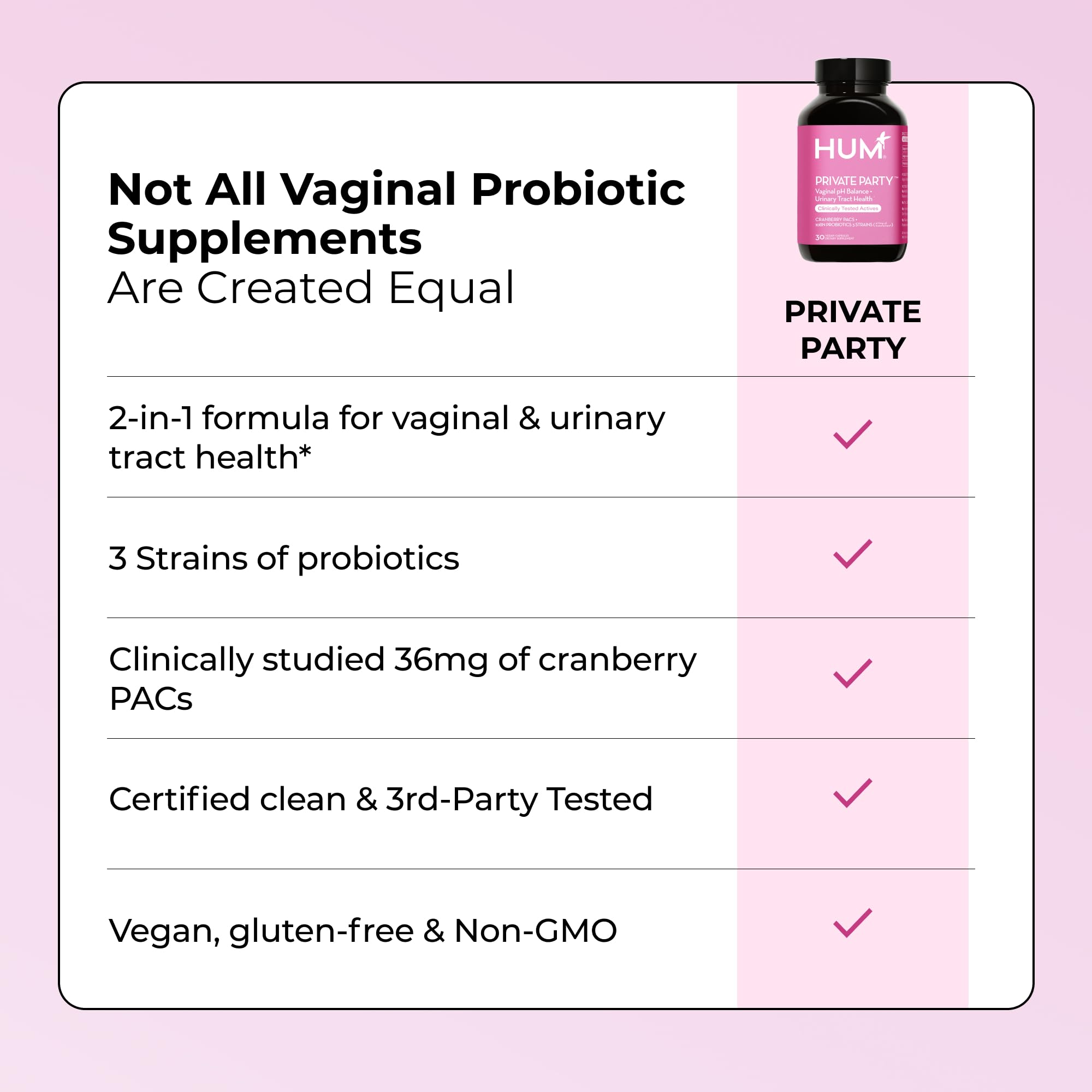 women's health capsules with cranberry