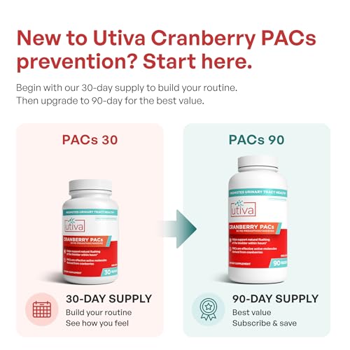 women's health cranberry supplement