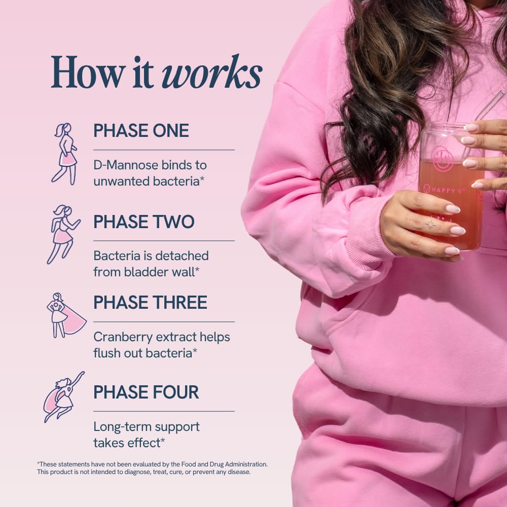 women's health cranberry supplement