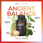 women's health DIM supplement