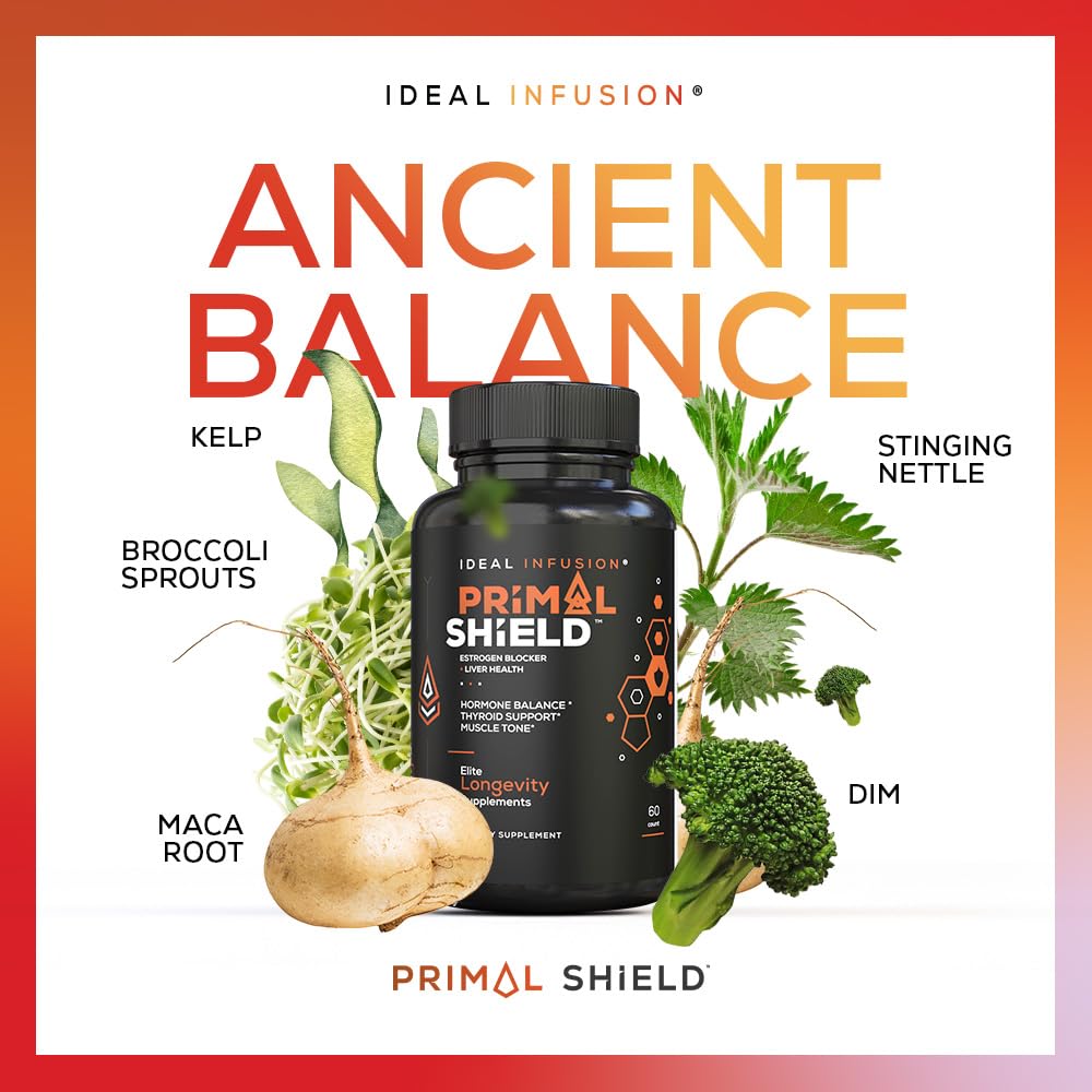 women's health DIM supplement