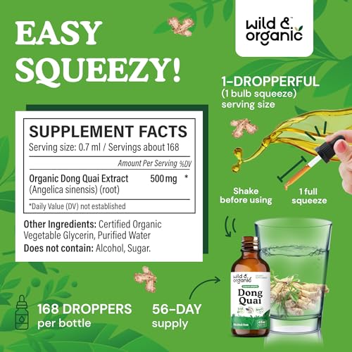 women's health dong quai supplement