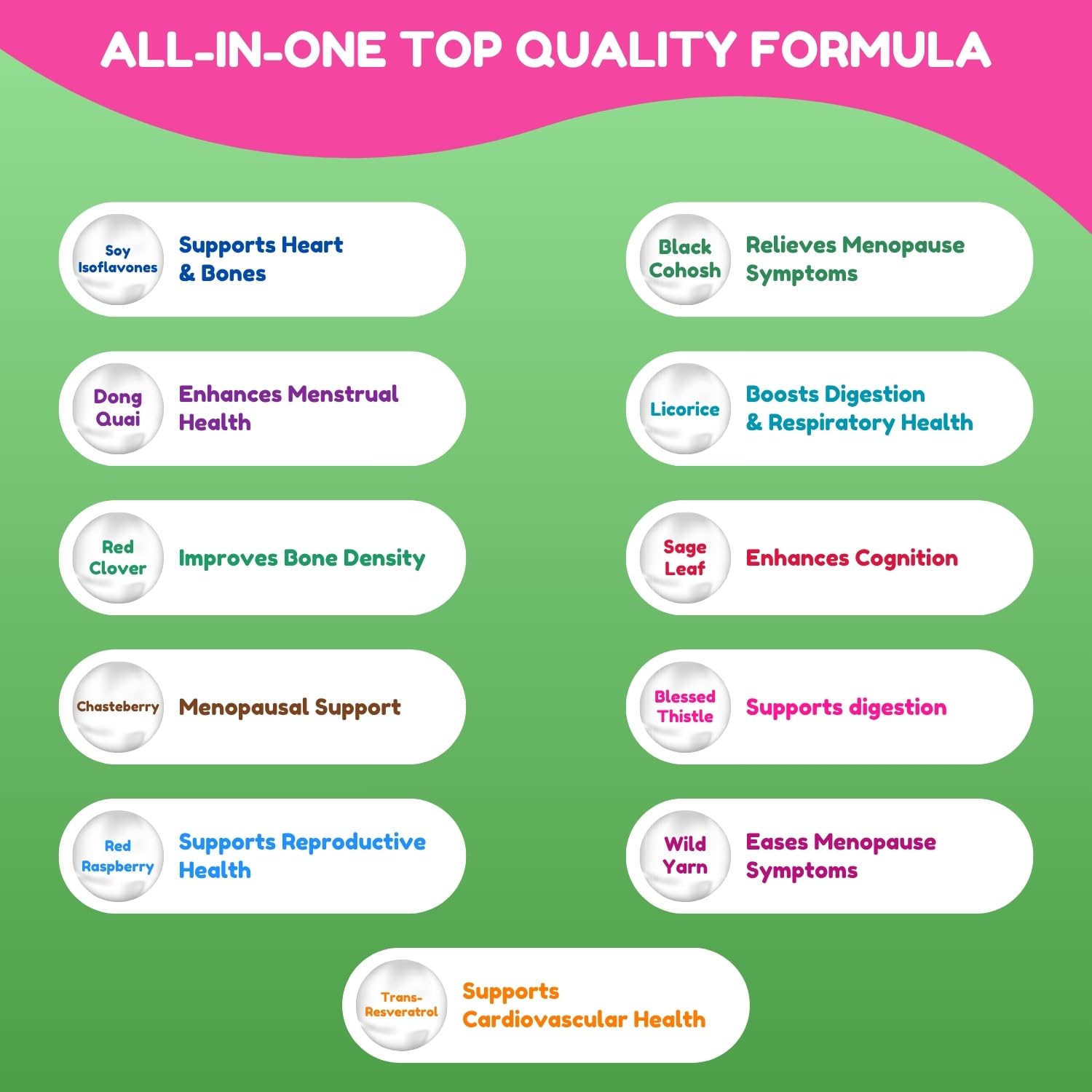 women's health hormone balance formula