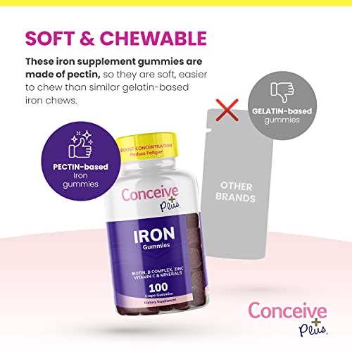 women's health iron supplements