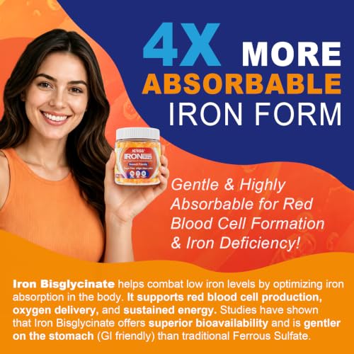 women's health iron vitamin gummies