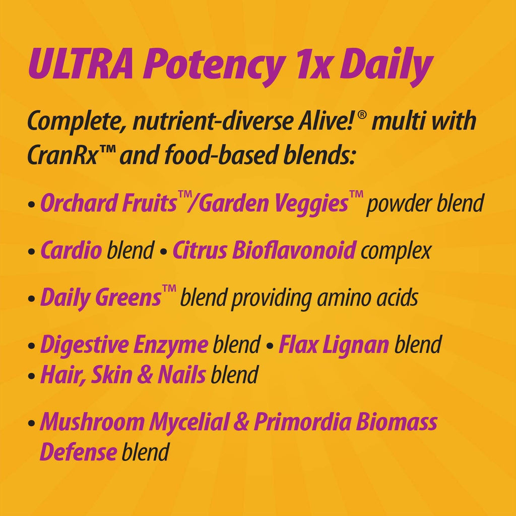 women's health multivitamin benefits