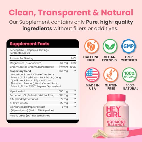 women's health multivitamin with DIM