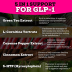 women's health multivitamin with GLP-1