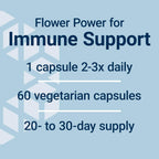 women's health multivitamin with Peony