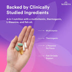 Women's health multivitamins for active lifestyle