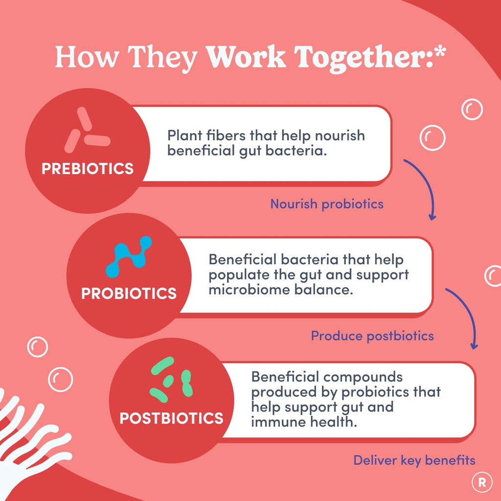 women's health probiotic supplements
