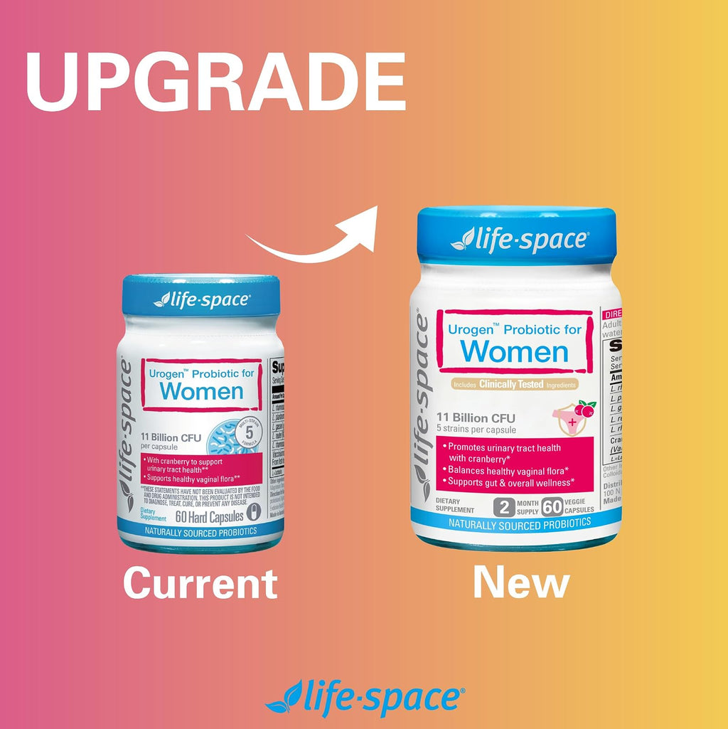Women’s health probiotics for balance