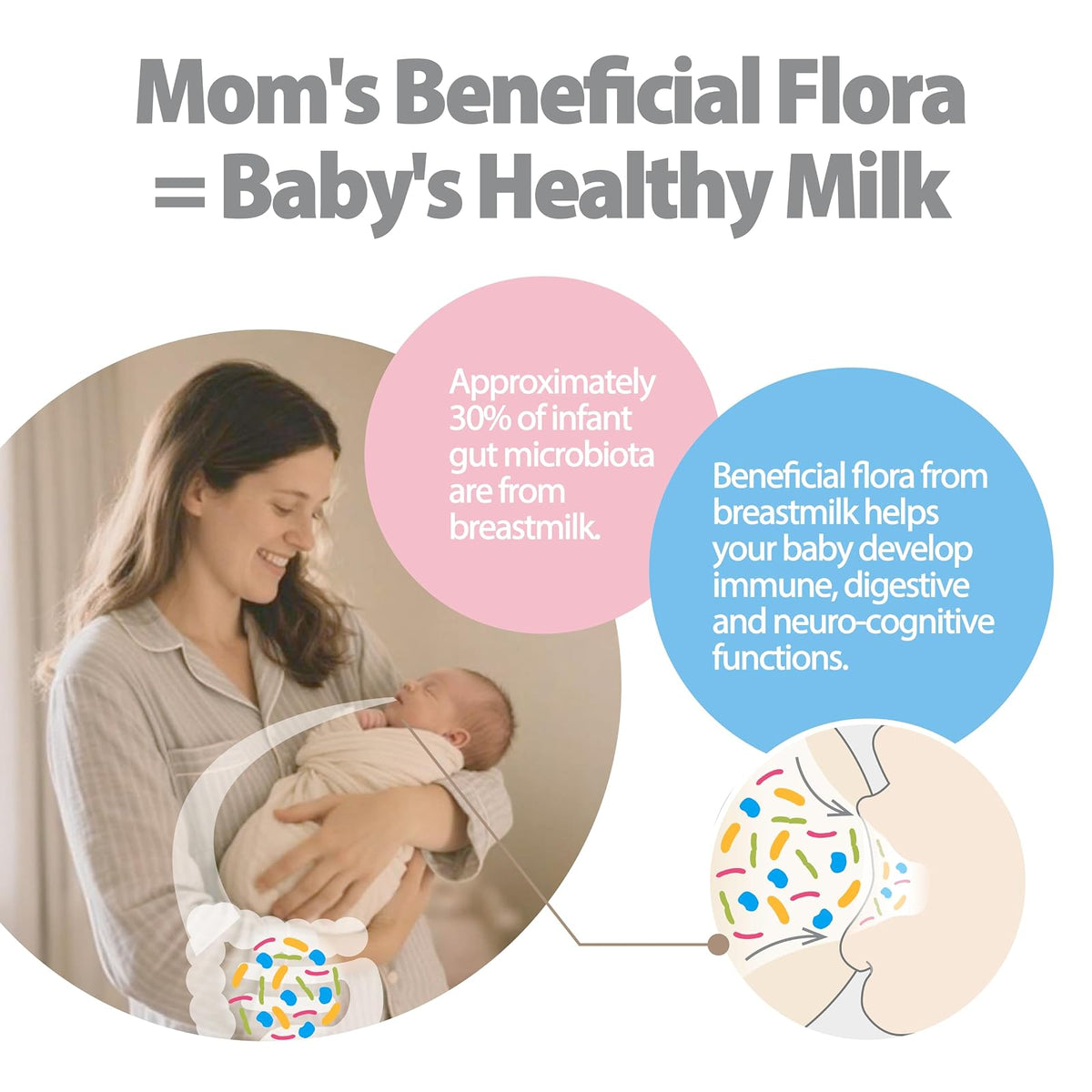 women's health probiotics supplement
