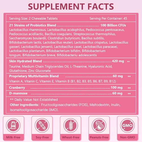 women's health probiotics with bifidus