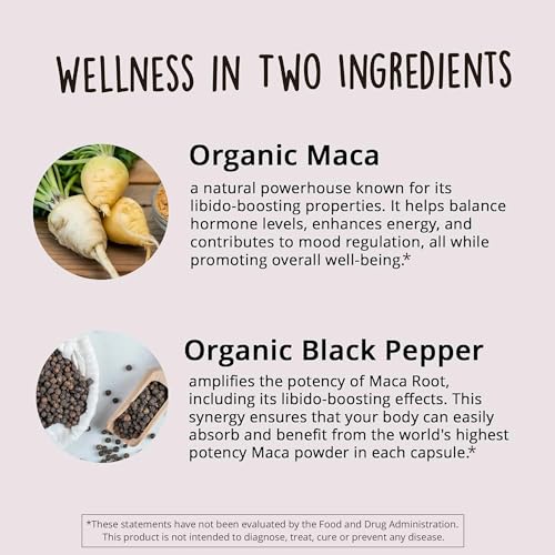 Women’s health supplements for energy