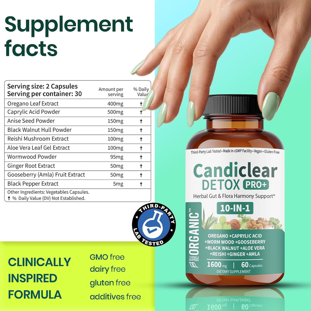 Women's health support with Candida Cleanse