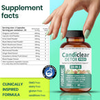 Women's health support with Candida Cleanse