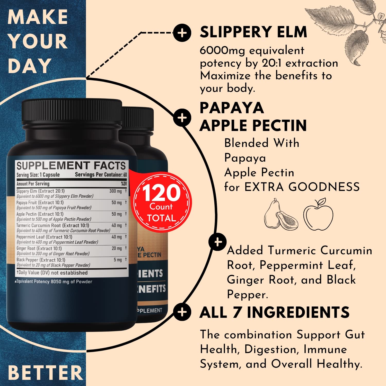 women's health support with turmeric