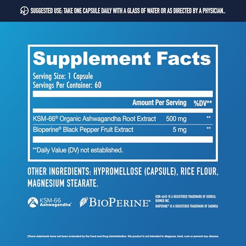Women’s health with Ashwagandha extract
