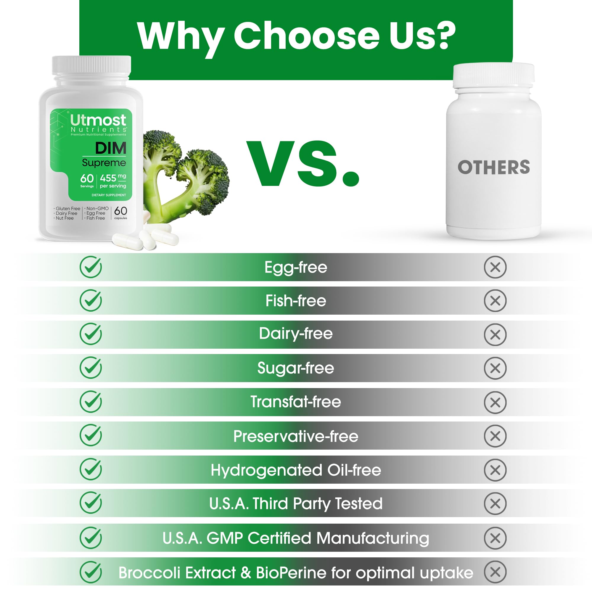 women's hormonal balance supplement