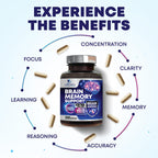 women's multivitamin for cognitive function