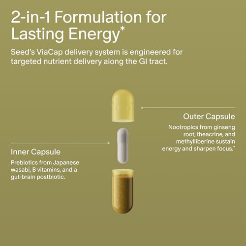 women's multivitamin for daily focus