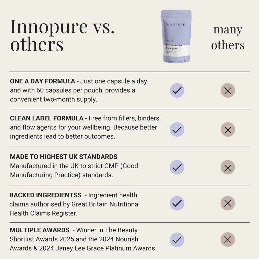 women's multivitamin for hormonal balance