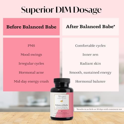 women's multivitamin for hormonal support