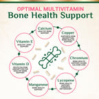 women's multivitamin for immune support