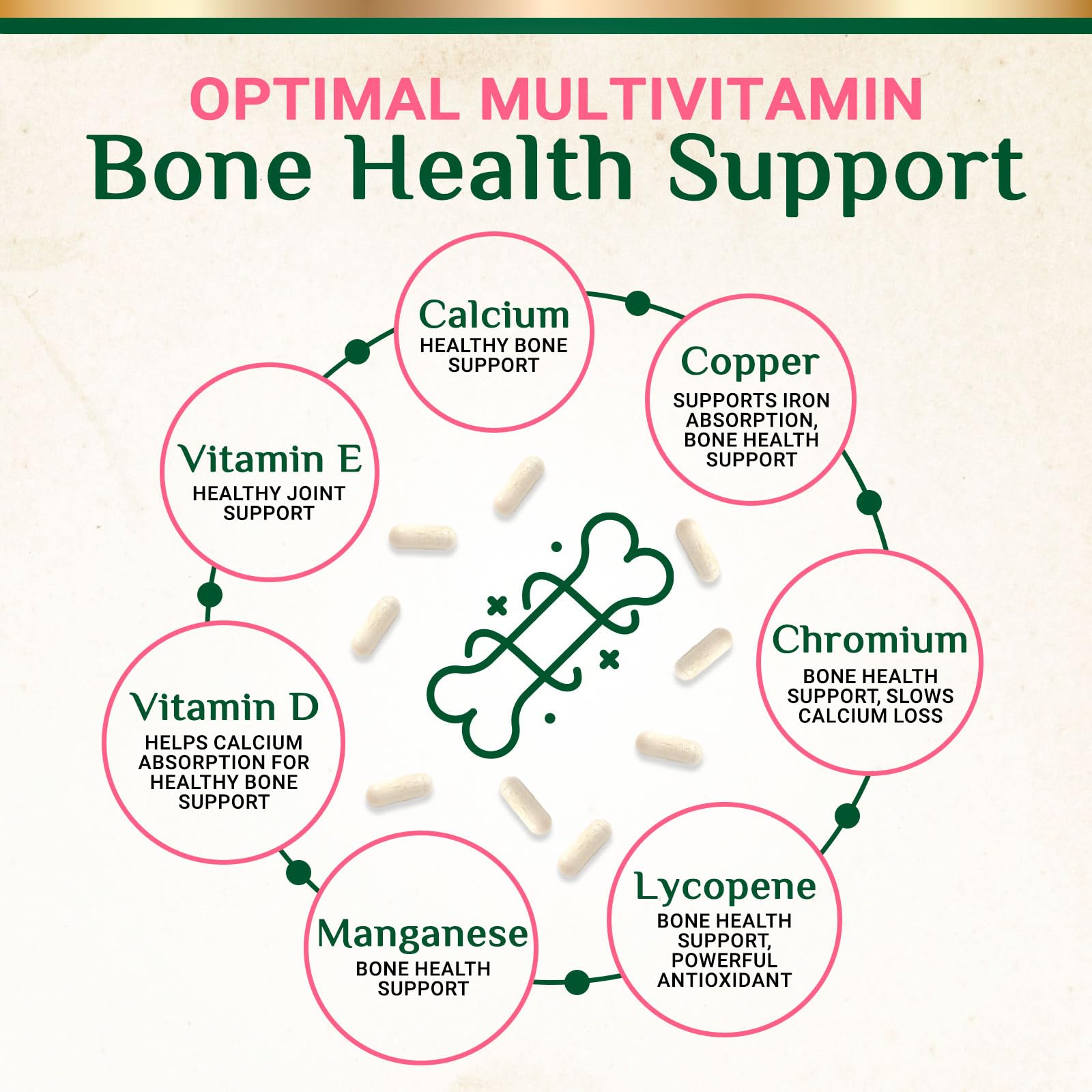 women's multivitamin for immune support