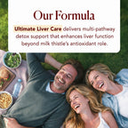 women's multivitamin liver support