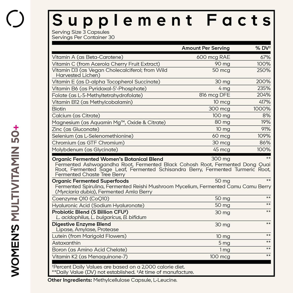 Women's multivitamin with CoQ10 benefits