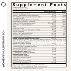 Women's multivitamin with CoQ10 benefits