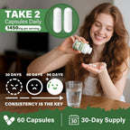 women's multivitamin with cortisol management