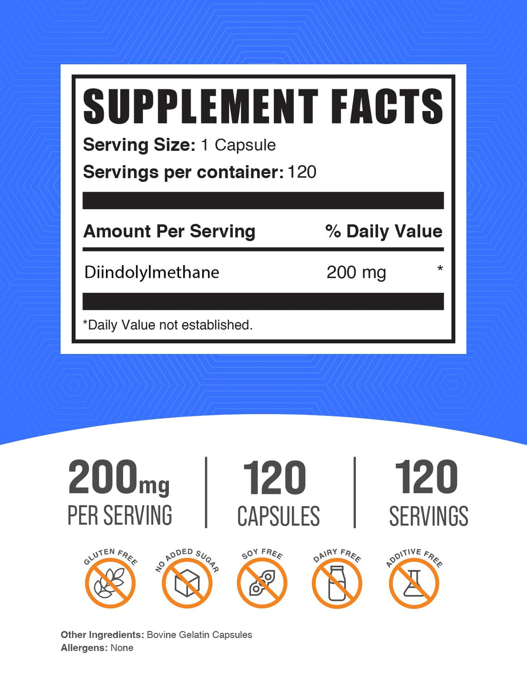 women's multivitamin with DIM benefits