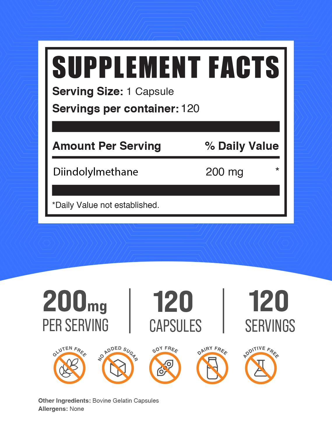 women's multivitamin with DIM benefits