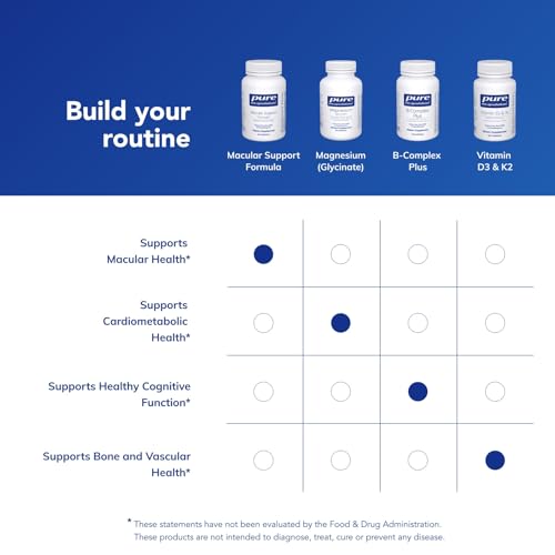 women's multivitamin with macular benefits