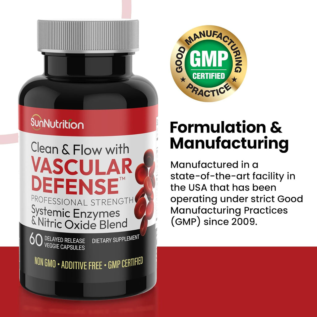 women's nitric oxide supplement benefits